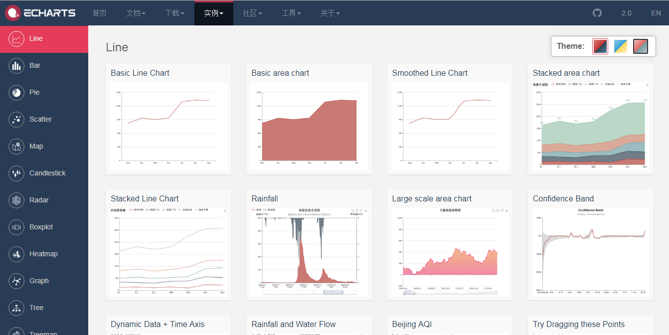 Circular Audio Wave - JS Library for Audio Visualization in Circular ...